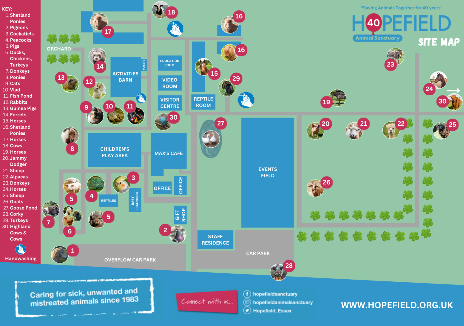 Sanctuary Map | Hopefield Animal Sanctuary & Visitor Centre