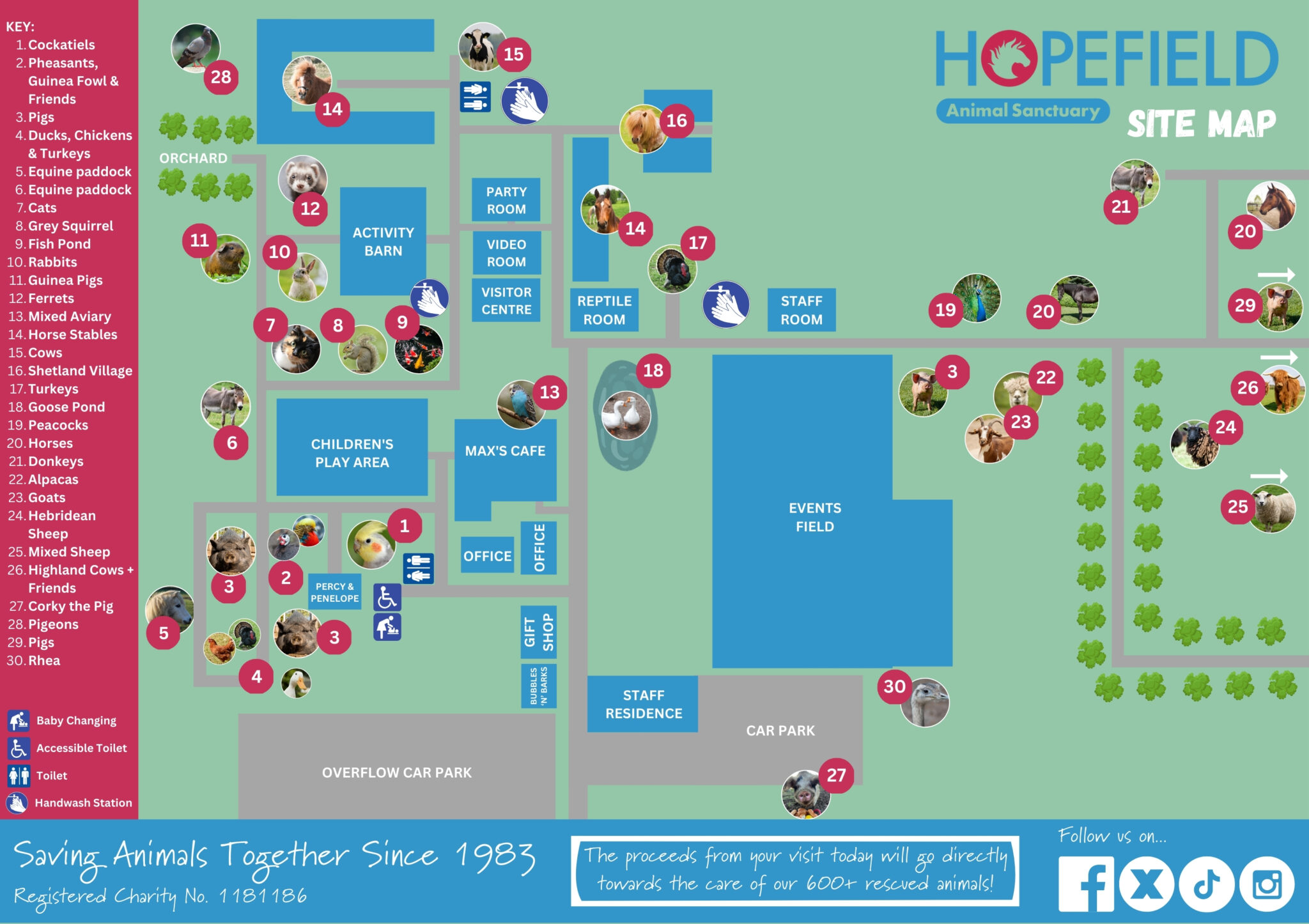 Sanctuary Map | Hopefield Animal Sanctuary & Visitor Centre